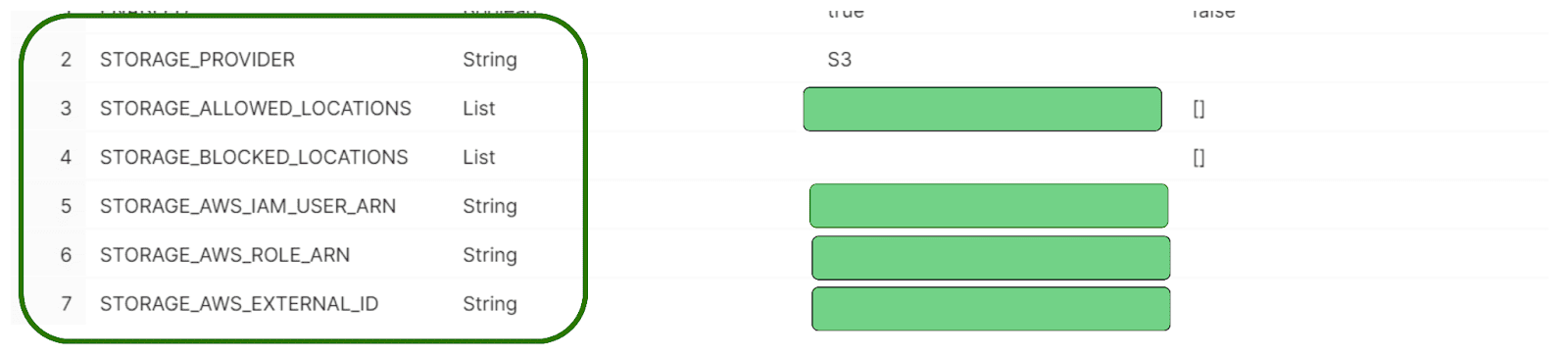 Snowpipe 101: The Ultimate Guide to Data Ingestion in Snowflake 2023