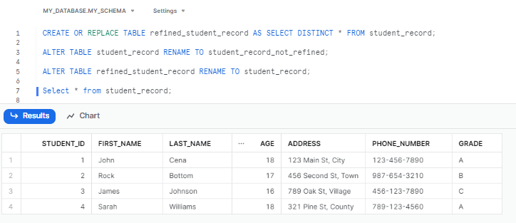 HOW TO: Identify and Eliminate Duplicate Snowflake Data