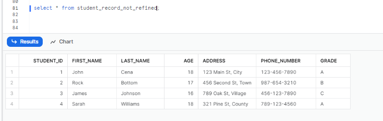 HOW TO: Identify and Eliminate Duplicate Snowflake Data