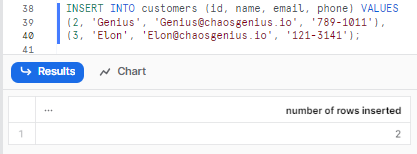 HOW TO: Use Snowflake INSERT INTO to Insert Data into Tables (2024)