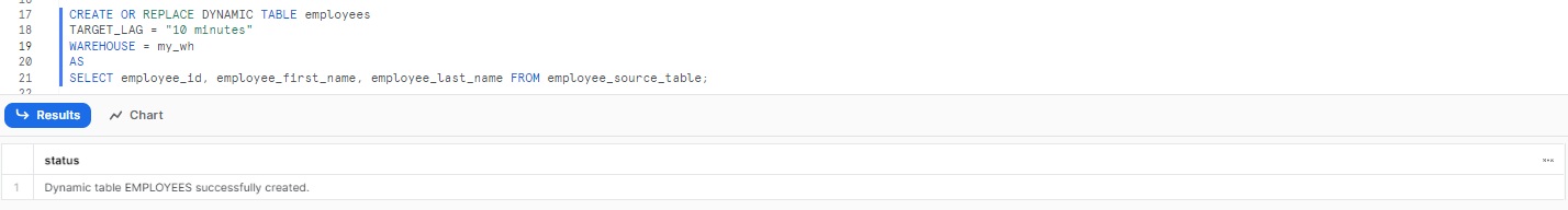 Snowflake Dynamic Tables—simple Way To Automate Data Pipeline