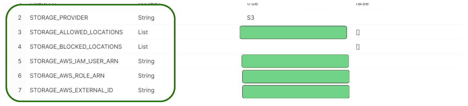 Snowflake Snowpipe—Guide to Continuous Data Ingestion (2025)