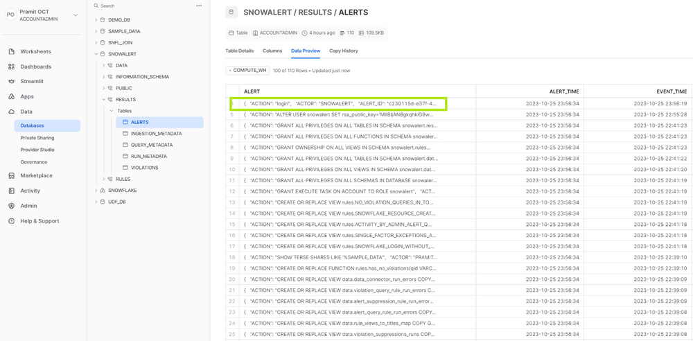 HOW TO: Use Snowalert to Monitor Snowflake (2025)