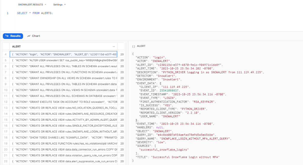 HOW TO: Use Snowalert to Monitor Snowflake (2025)
