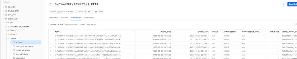 HOW TO: Use Snowalert to Monitor Snowflake (2025)