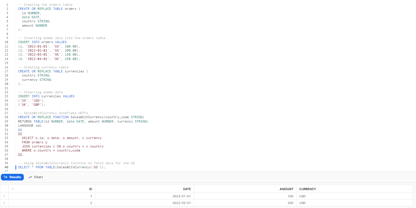 Snowflake UDFs—A Comprehensive Guide (2025)