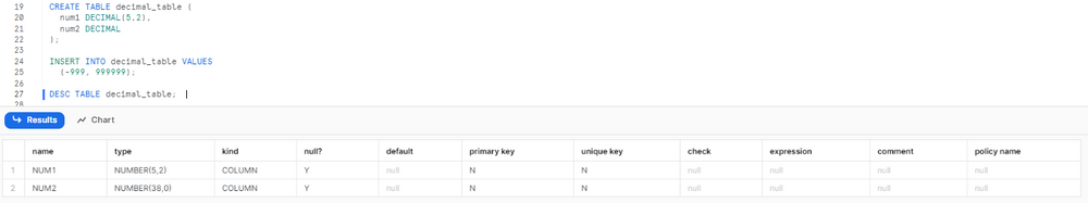 Snowflake Data Types 101—Overview of 6 Key Types (2025)