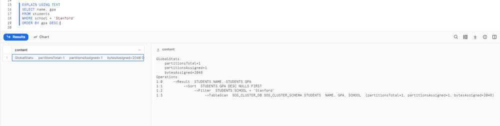 Snowflake EXPLAIN—5 Scenarios Where It Can Be Useful (2024)