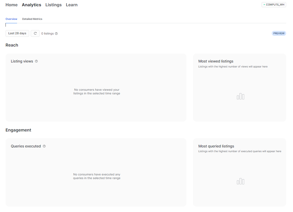 HOW TO: Use Snowsight to Query, Visualize & Share Data