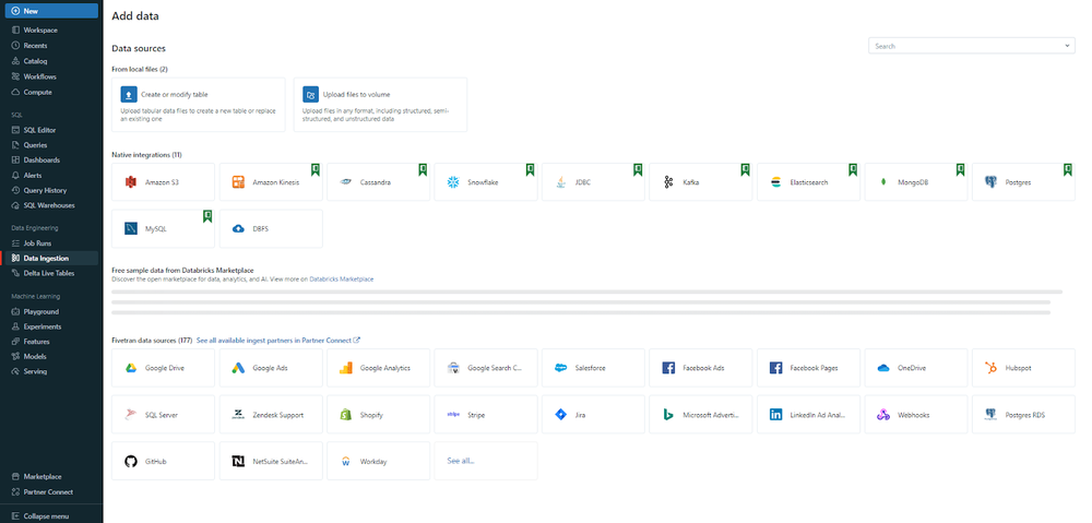Databricks Delta Lake 101: A Complete Guide (2025)