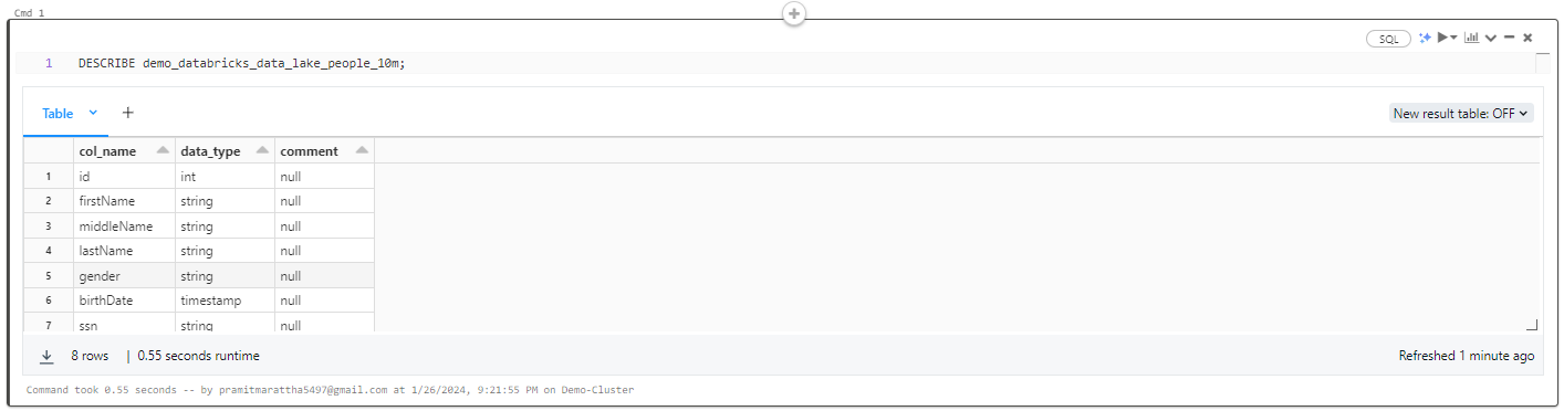Databricks Delta Lake 101: A Complete Guide (2025)