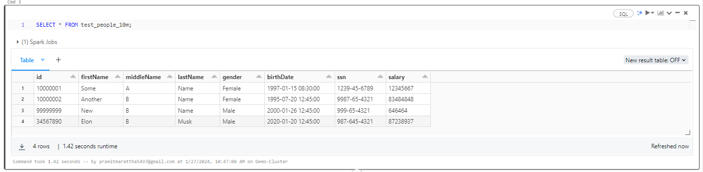 Databricks Delta Lake 101: A Complete Guide (2025)