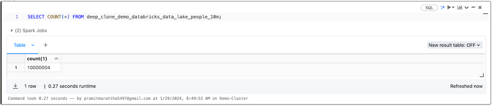 Databricks Delta Lake 101: A Complete Guide (2025)