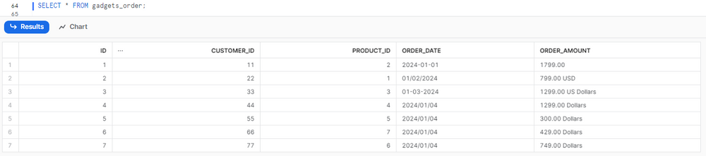 How To Use Snowflake Replace To Manipulate Substrings And String Patterns 2024