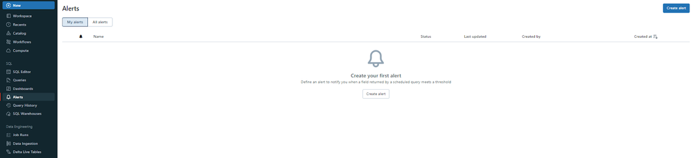 Databricks Workspaces 101—Simplified Guide to Workspaces (2025)