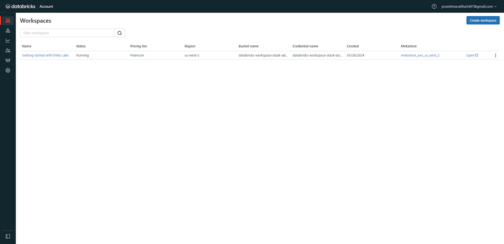Databricks Workspaces 101—simplified Guide To Workspaces 2025