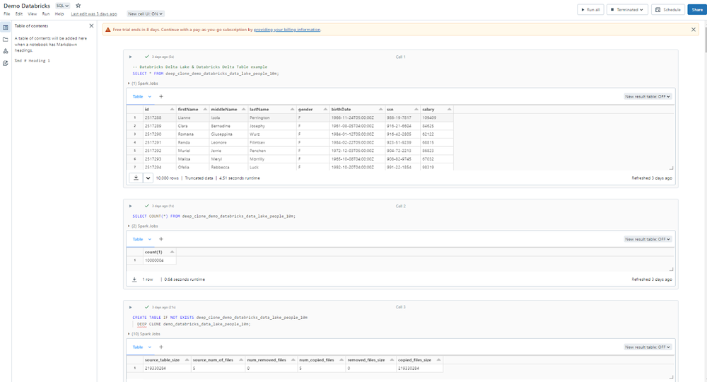 Databricks Workspaces 101—Simplified Guide to Workspaces (2025)