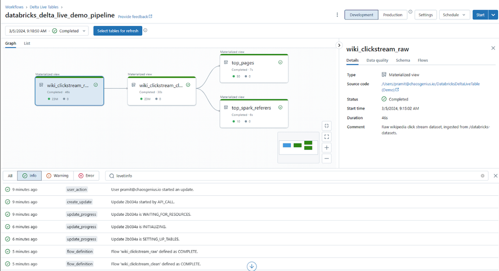 Delta Live Table 101—Streamline Your Data Pipeline (2025)