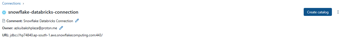 Databricks Lakehouse Federation: Key Concepts & Usage (2025)