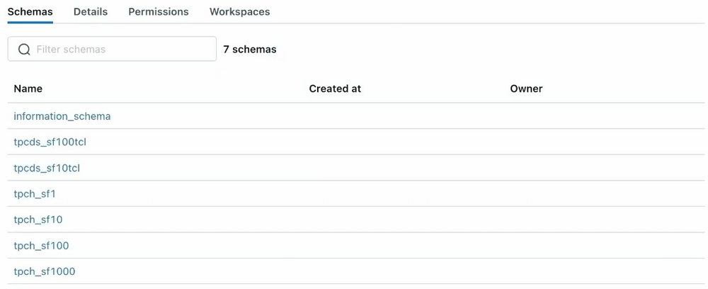 Databricks Lakehouse Federation: Key Concepts & Usage (2025)