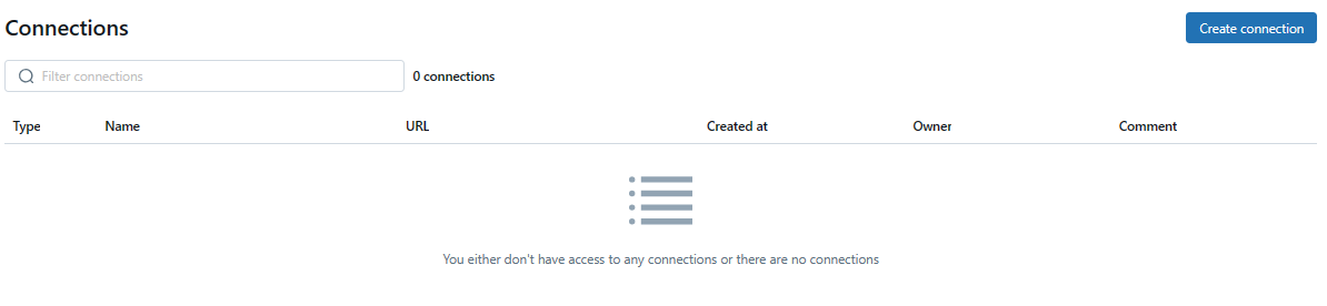 Databricks Lakehouse Federation: Key Concepts & Use (2025)
