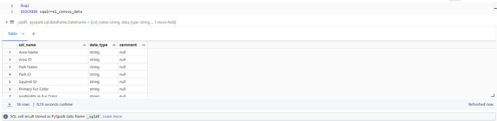 HOW TO: Create Tables in Databricks (2025)