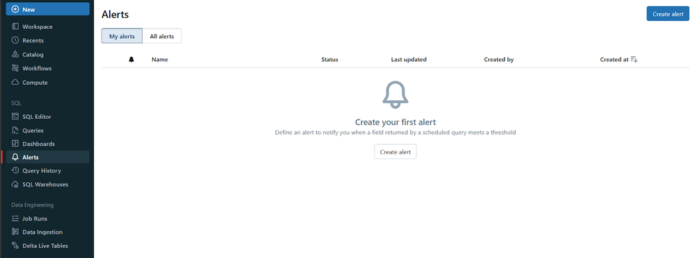 HOW TO: Master Databricks SQL (2025)
