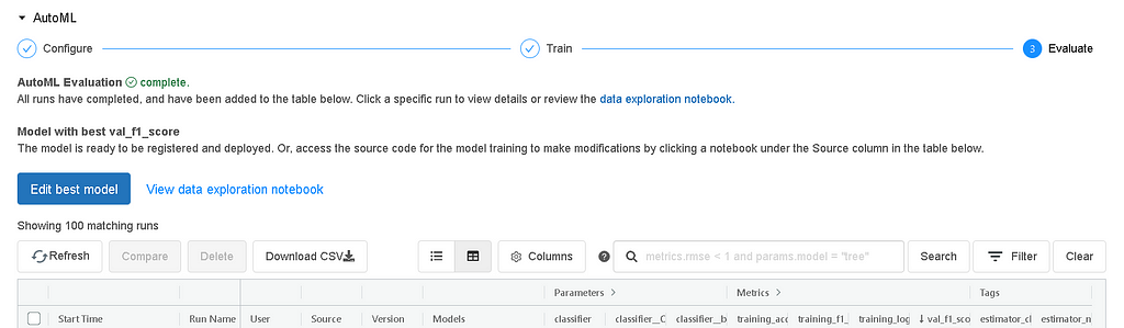 Databricks Automl 101—automating Ml Model Development 2025 6728