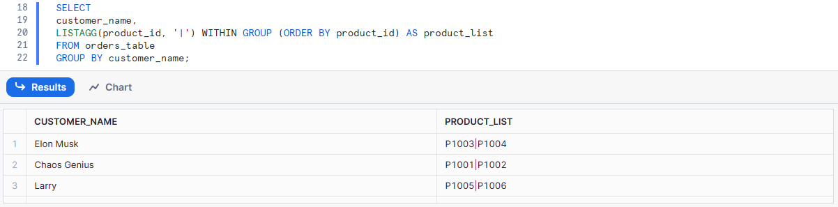 Snowflake LISTAGG 101: Concatenating Multiple Values (2025)