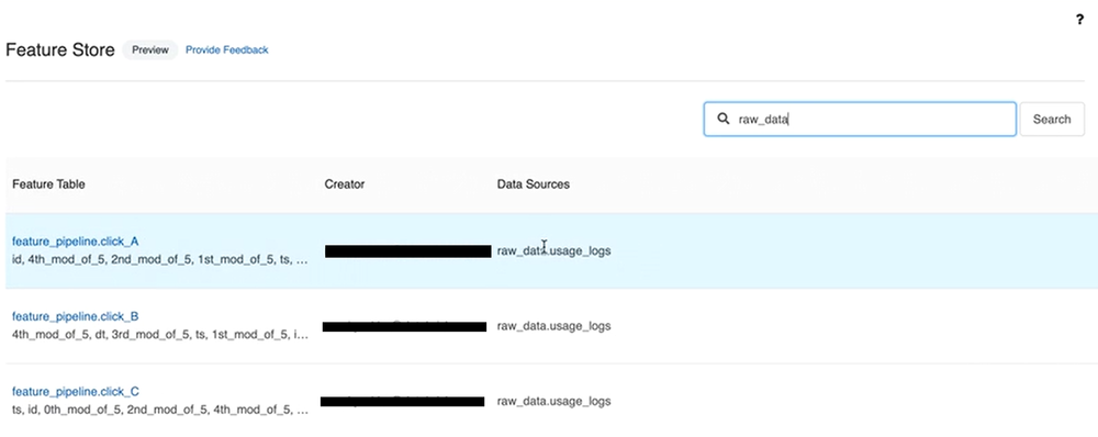 Databricks Feature Store 101: A Complete Guide (2025)