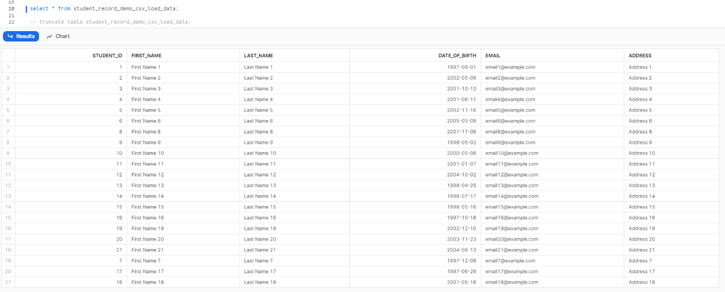 HOW TO: Delete Duplicate Records in Snowflake (2025)