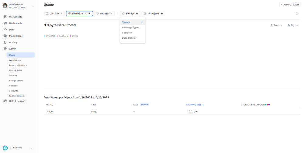 Snowflake Storage Costs 101: An In-Depth Guide (2025)
