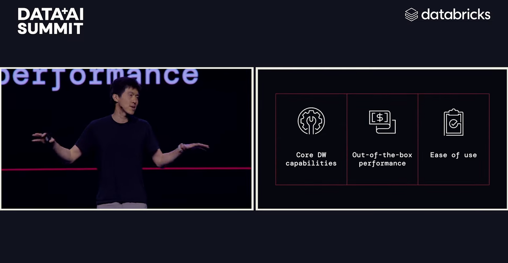 Databricks Data + AI Summit 2024: Top 30 Announcements