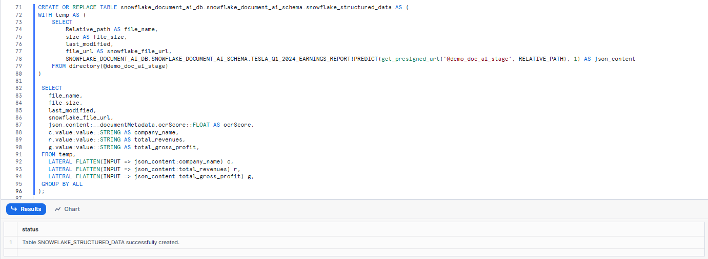 HOW TO: Extract Document Data via Snowflake Document AI