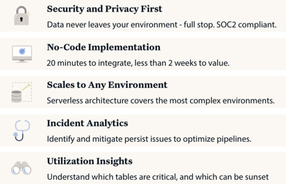 Monte Carlo vs Acceldata—Data Observability Features Compared