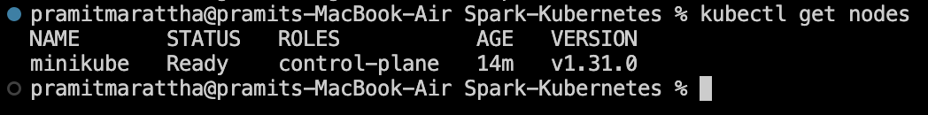 How To Configure And Run Apache Spark On Kubernetes 2025