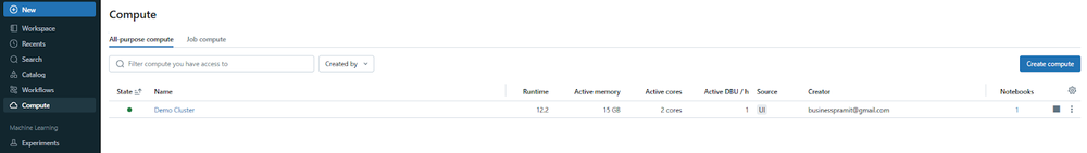 How To Import And Read Excel Files In Databricks 2025 4916