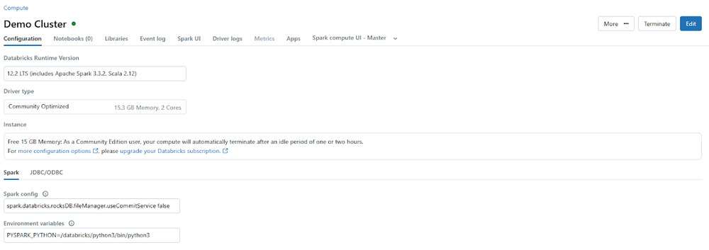 How To Convert Pandas Dataframe To Databricks Table 2025