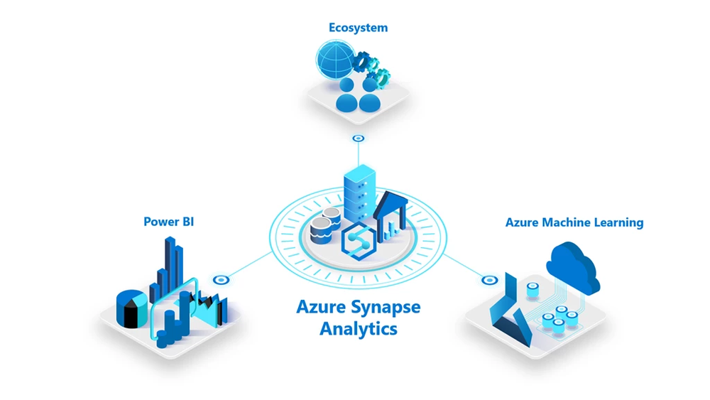 Azure Synapse vs Fabric: 9 Things You Should Know (2025)