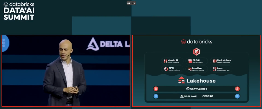 Databricks Data + AI Summit 2025 Recap: 15+ New Launches