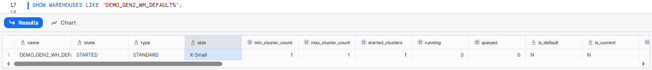 Snowflake Gen2 Warehouse 101: Speed & Cost Breakdown (2025)