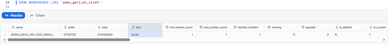 Snowflake Gen2 Warehouse 101: Speed & Cost Breakdown (2025)
