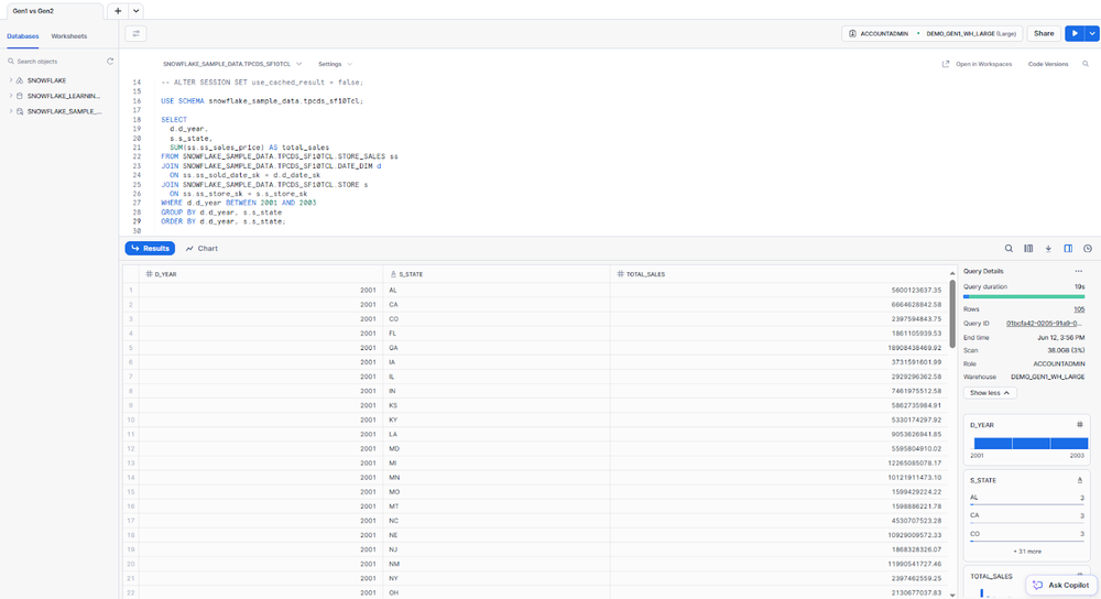 Snowflake Gen2 Warehouse 101: Speed & Cost Breakdown (2025)