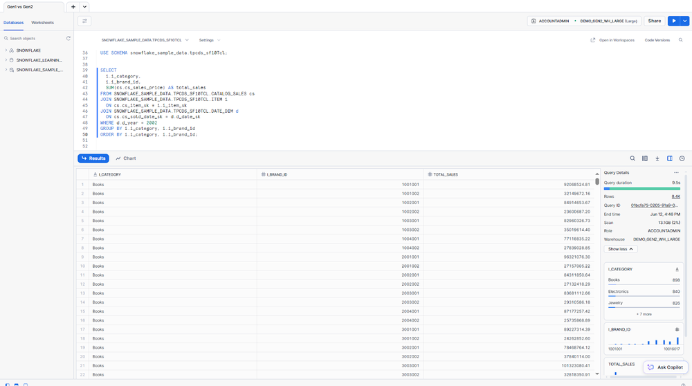 Snowflake Gen2 Warehouse 101: Speed & Cost Breakdown (2025)