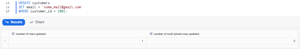HOW TO: Edit Table Records With Snowflake UPDATE (2025)