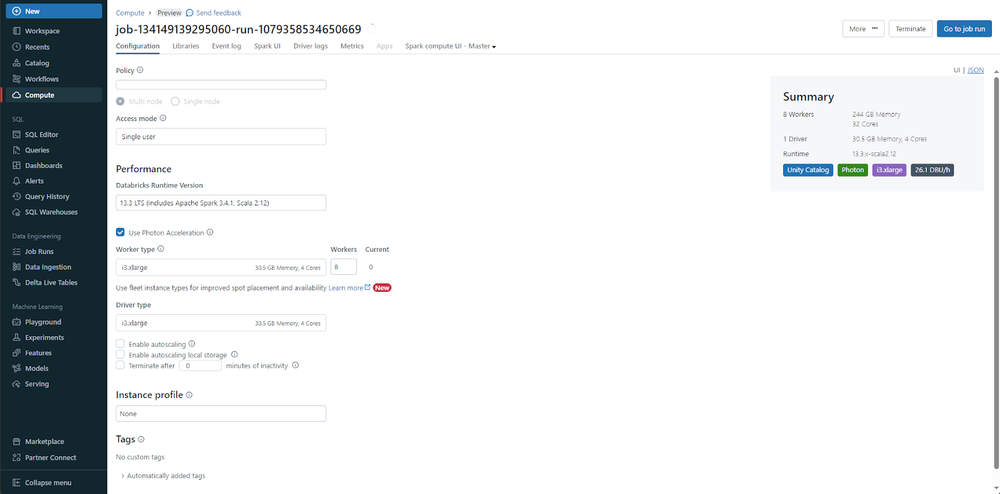 Databricks Clusters 101: Create and Manage Clusters (2025)