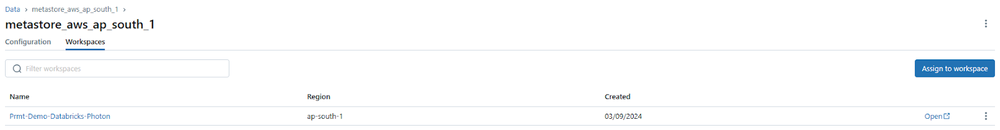 Databricks Unity Catalog 101: A Complete Overview (2025)