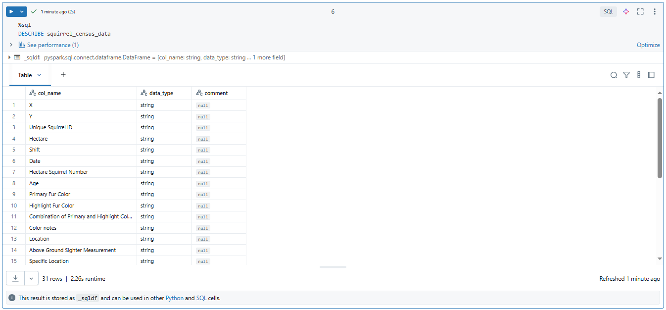 HOW TO: Create Tables in Databricks Step by Step (2025)