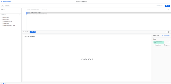4 Best Practices for Snowflake Monitoring (2024)