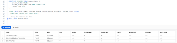 Snowflake Data Types 101—Overview of 6 Key Types (2025)